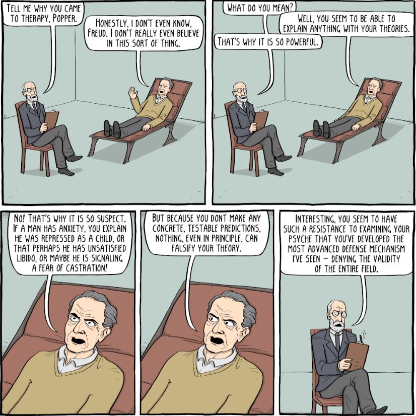 Features of Science & Psychological Reports – CGS Psychology Blog: Mrs ...